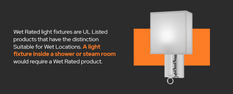 The Comprehensive Guide to UL Listings For Lighting - Remington